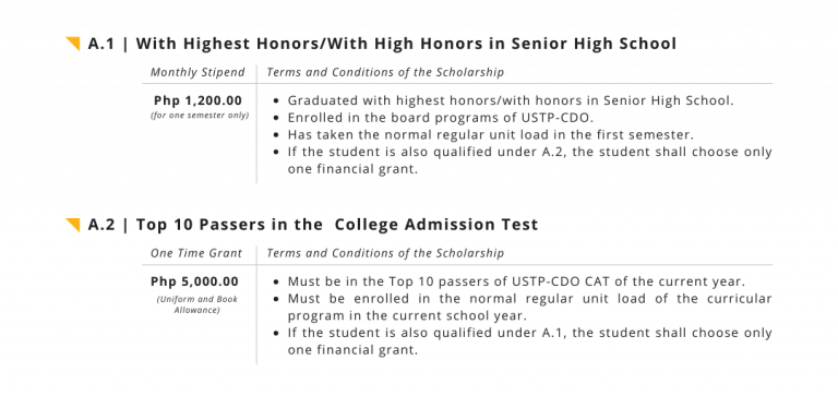 Scholarship Grants and Financial Aid - University of Science and ...