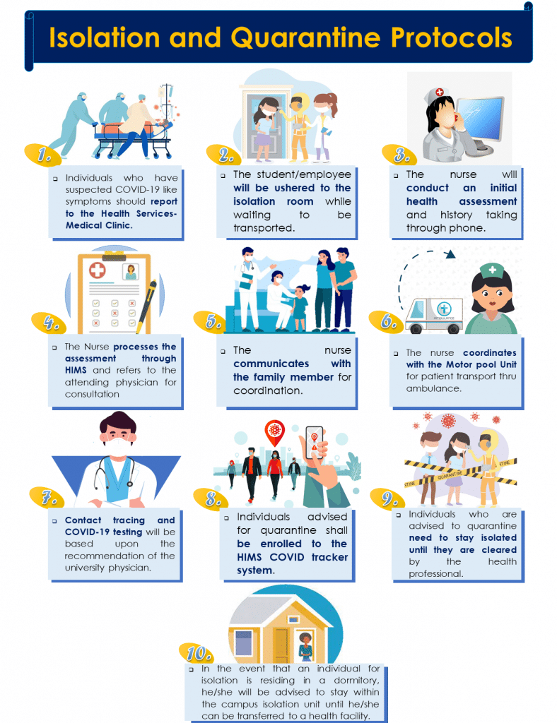 F2F Protocols - University of Science and Technology of Southern ...