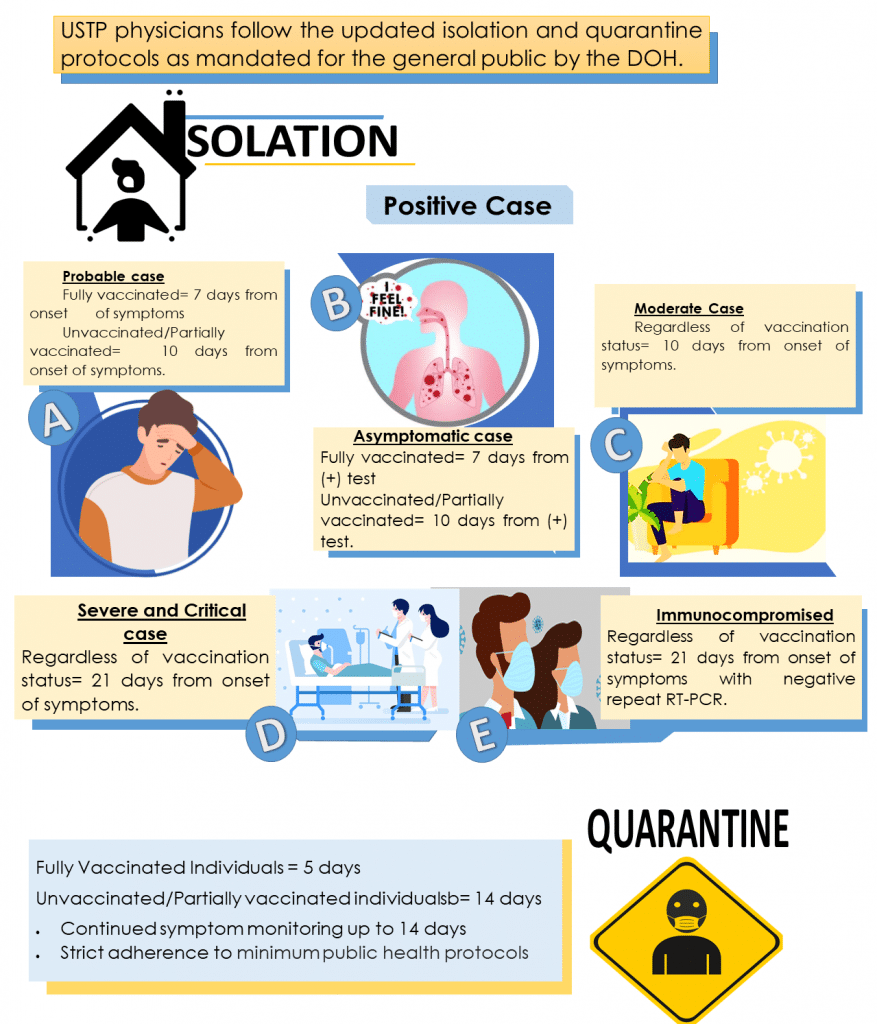 F2F Protocols - University of Science and Technology of Southern ...