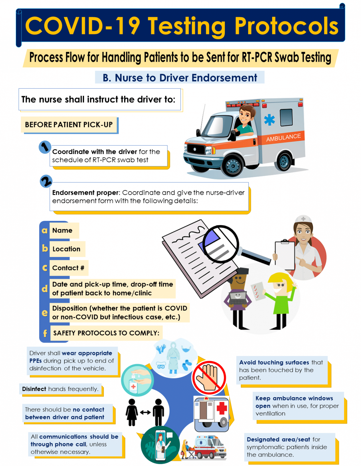 F2F Protocols - University of Science and Technology of Southern ...