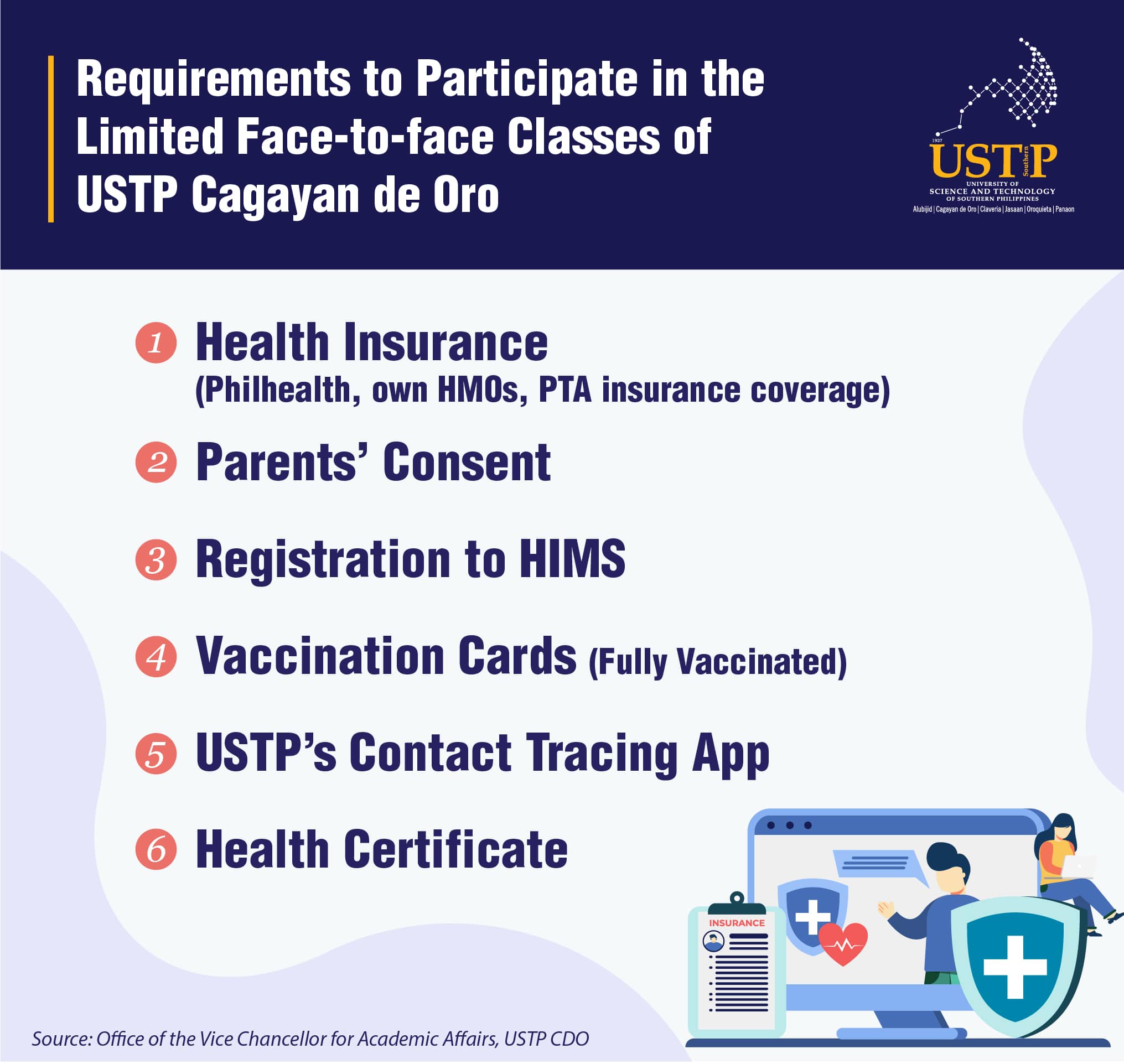 F2F Protocols - University of Science and Technology of Southern ...
