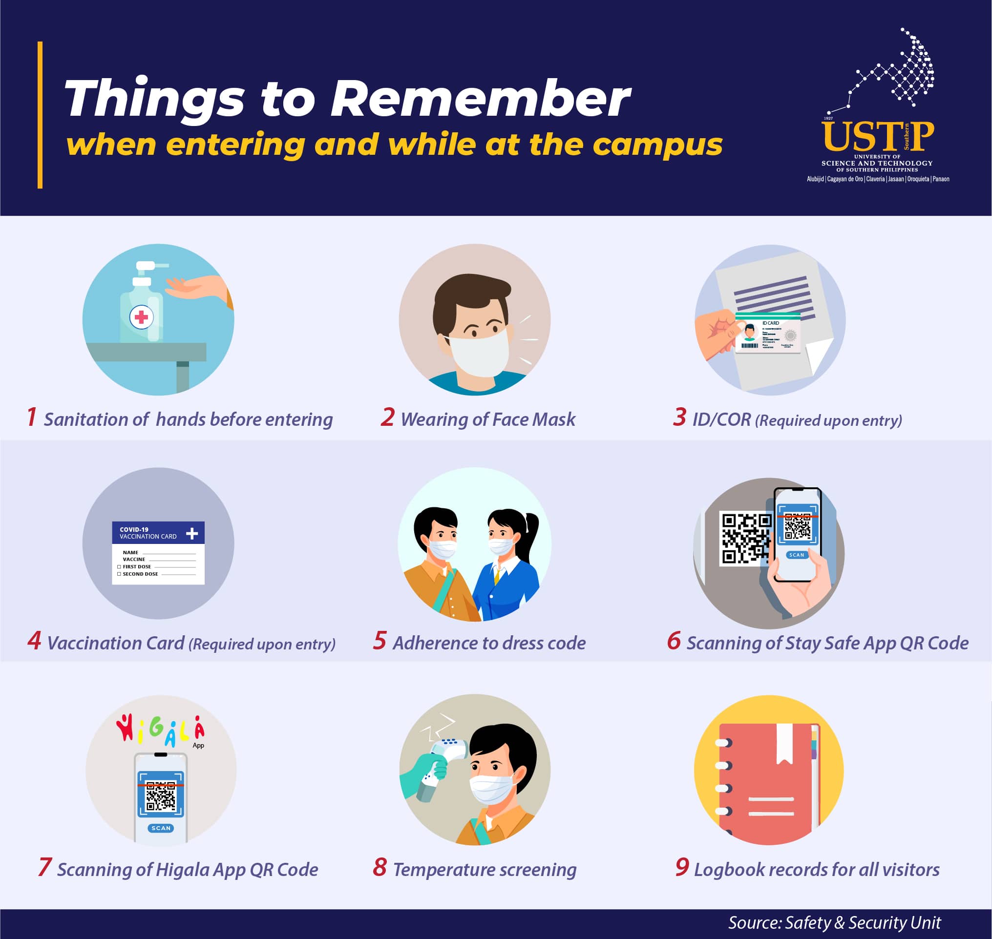 F2F Protocols - University of Science and Technology of Southern ...