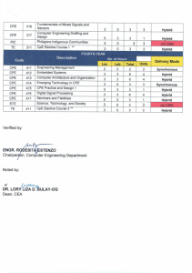 Bachelor of Science in Computer Engineering - University of Science and ...