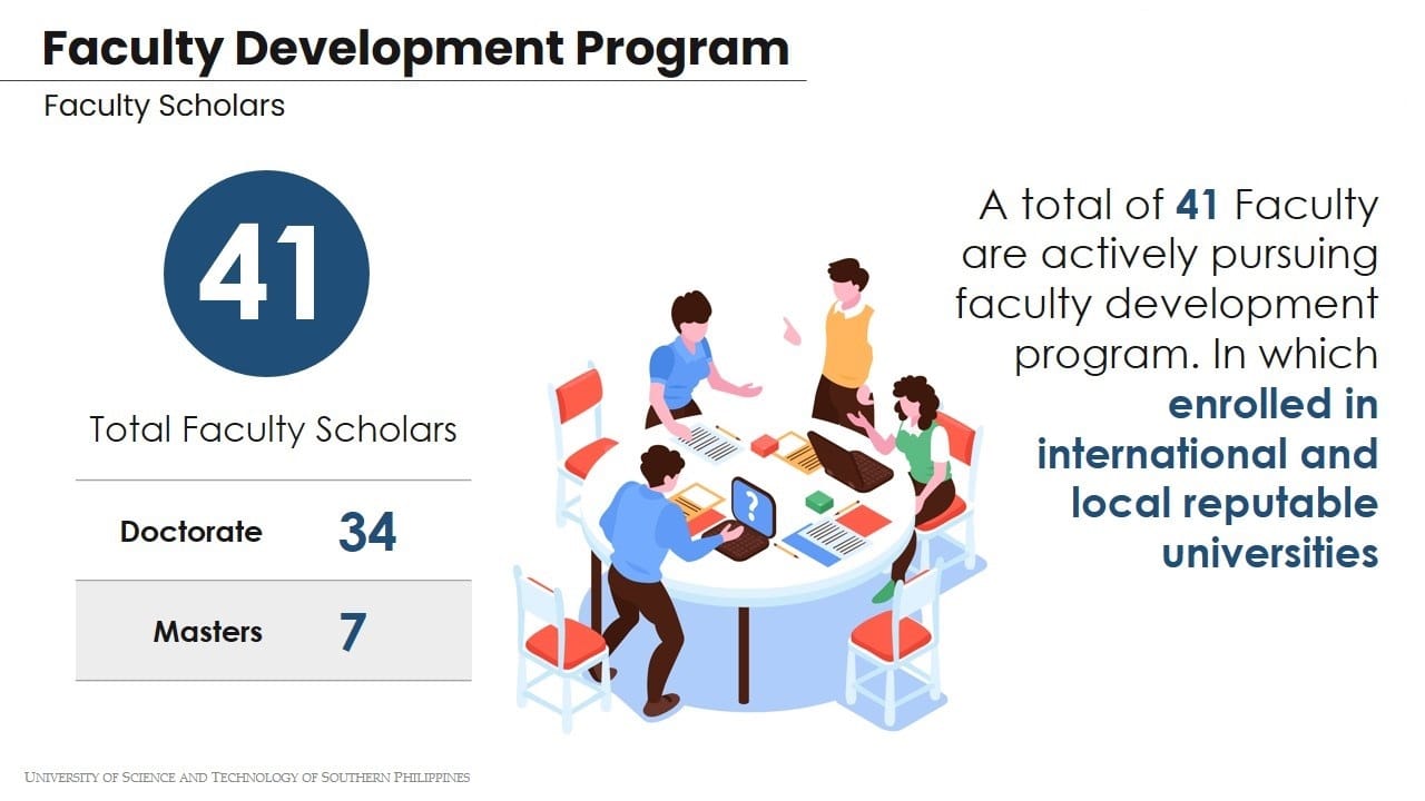 Faculty Statistics - University of Science and Technology of Southern Philippines
