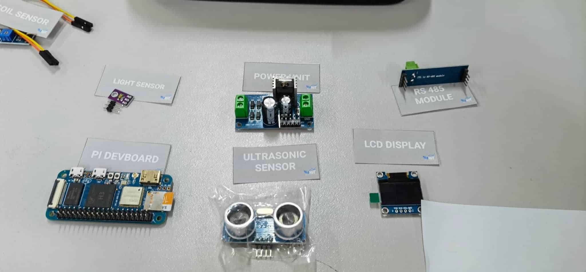 RSPOT Solutions, Inc. conducts Industrial Internet of Things (IIoT ...