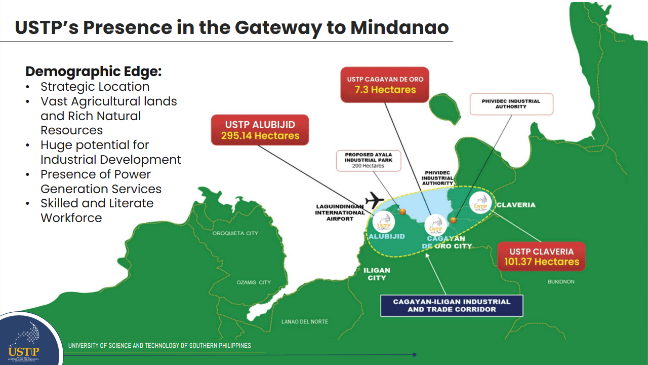The Innovation Ecosystem - University of Science and Technology of ...