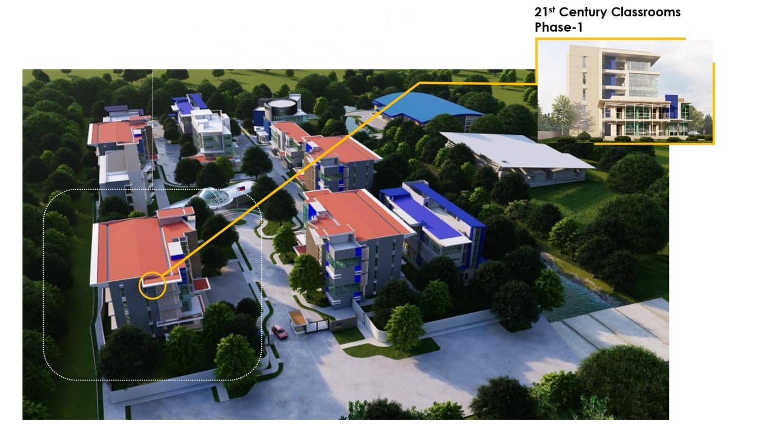 Infrastructure Planning and Facilities Development Office - USTP System