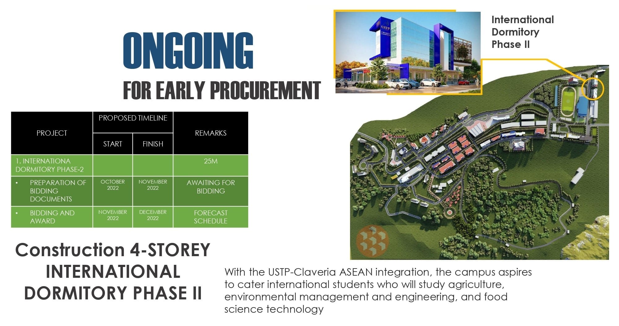 Infrastructure Planning and Facilities Development Office - USTP System