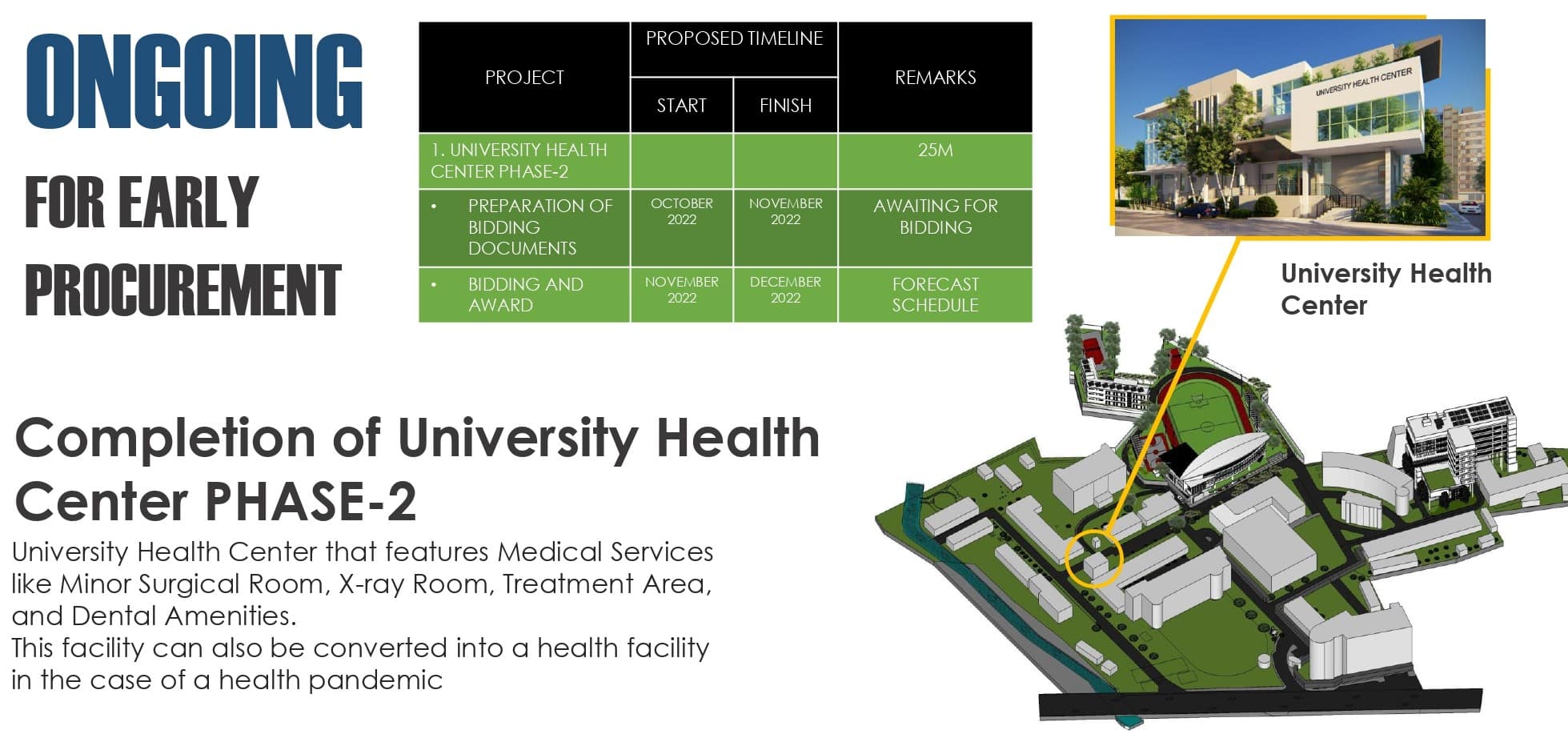 Infrastructure Planning and Facilities Development Office - USTP System