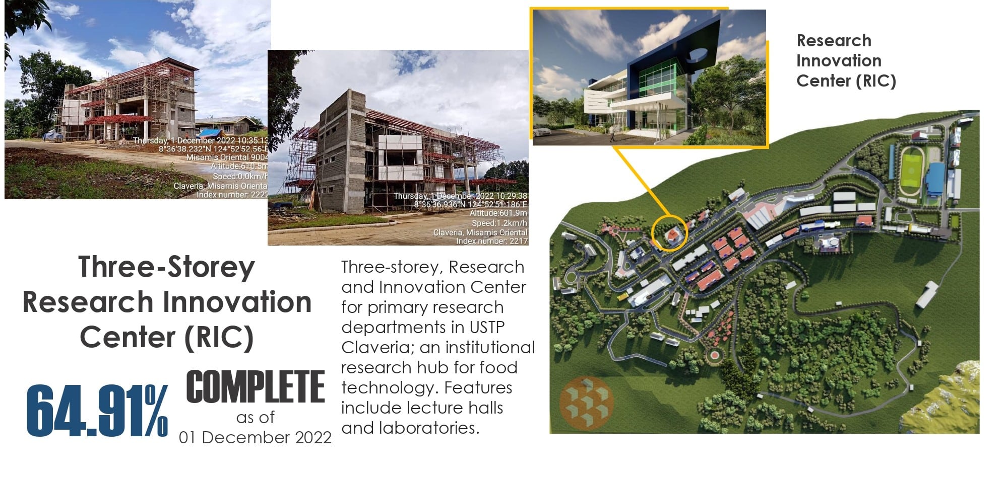 Infrastructure Planning and Facilities Development Office - USTP System