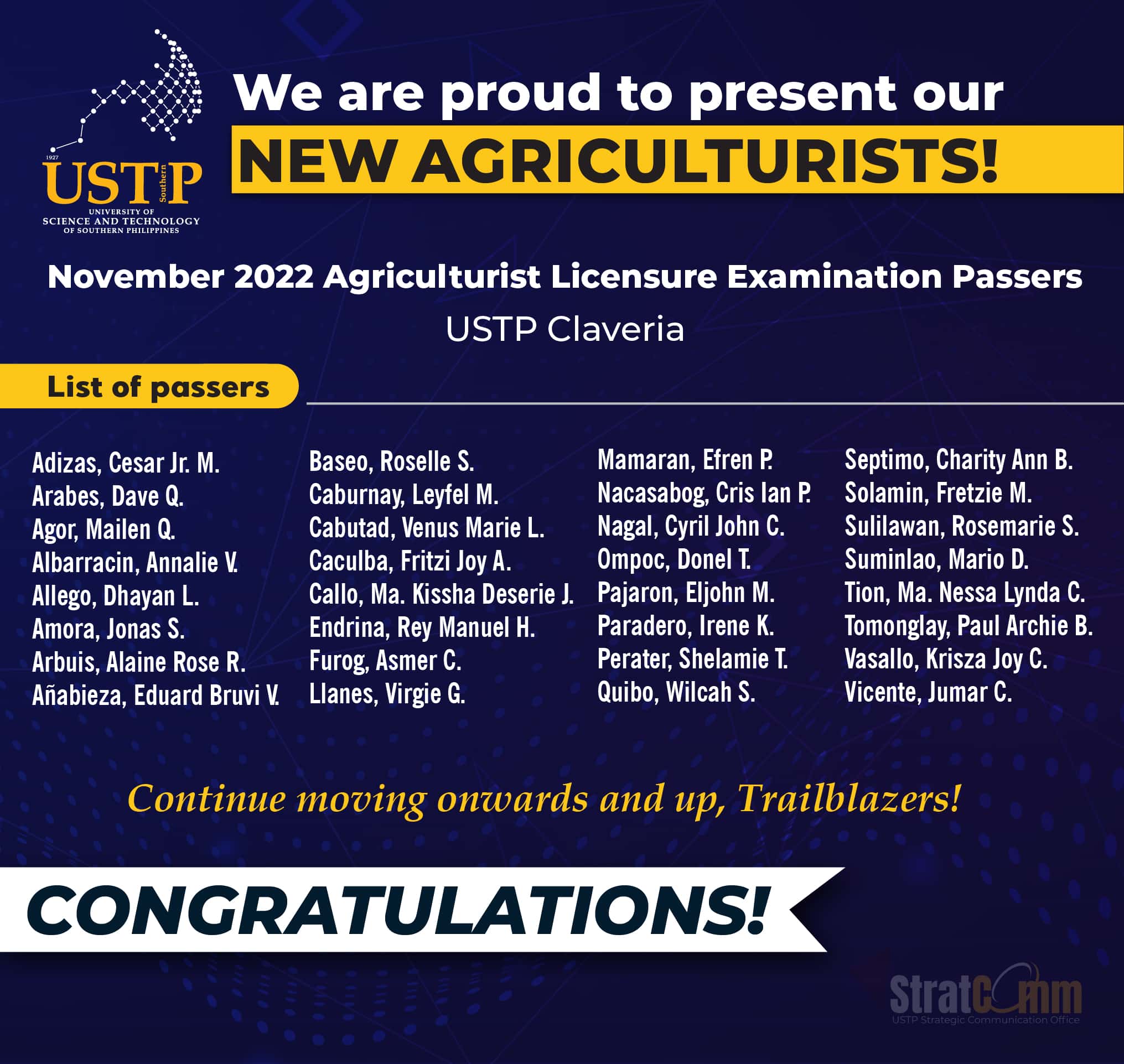 USTP Claveria November 2022 Agriculturist Licensure Examination Passers ...