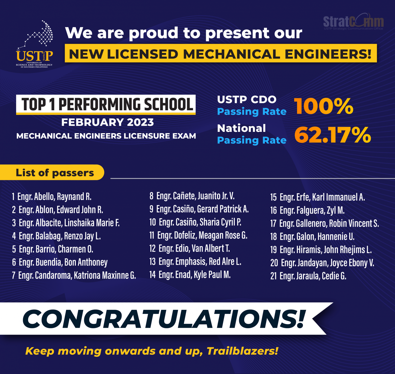 We congratulate our new licensed mechanical engineers! - University of ...