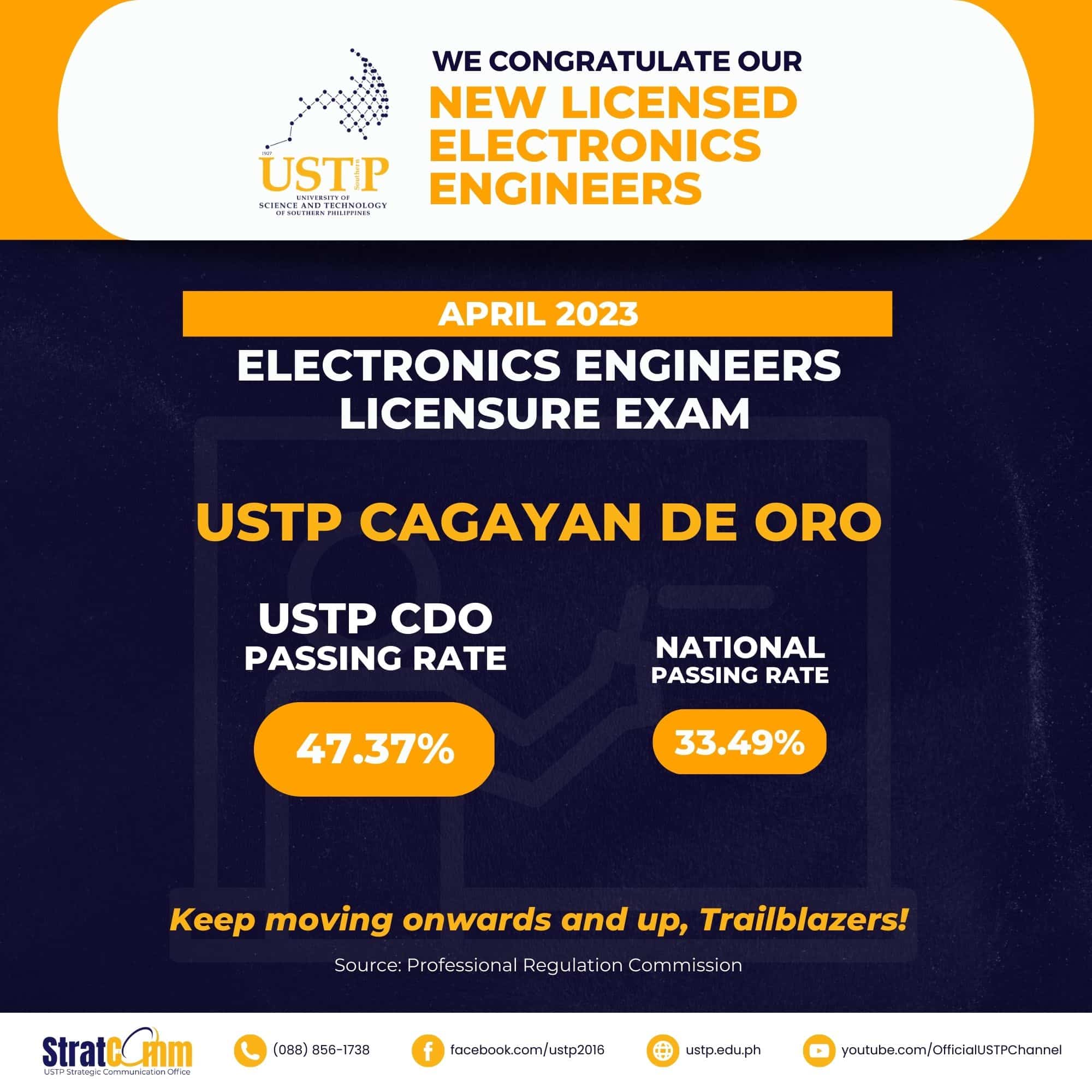 We are proud to present our New Electronics Engineers! - University of ...