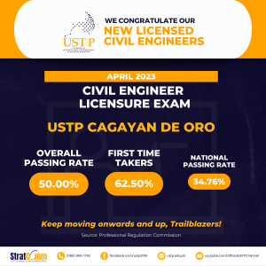 We Congratulate our New Licensed Civil Engineers - University of ...