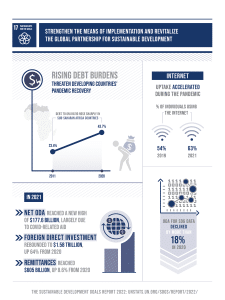 SDG 17 Partnerships for the Goals - University of Science and ...