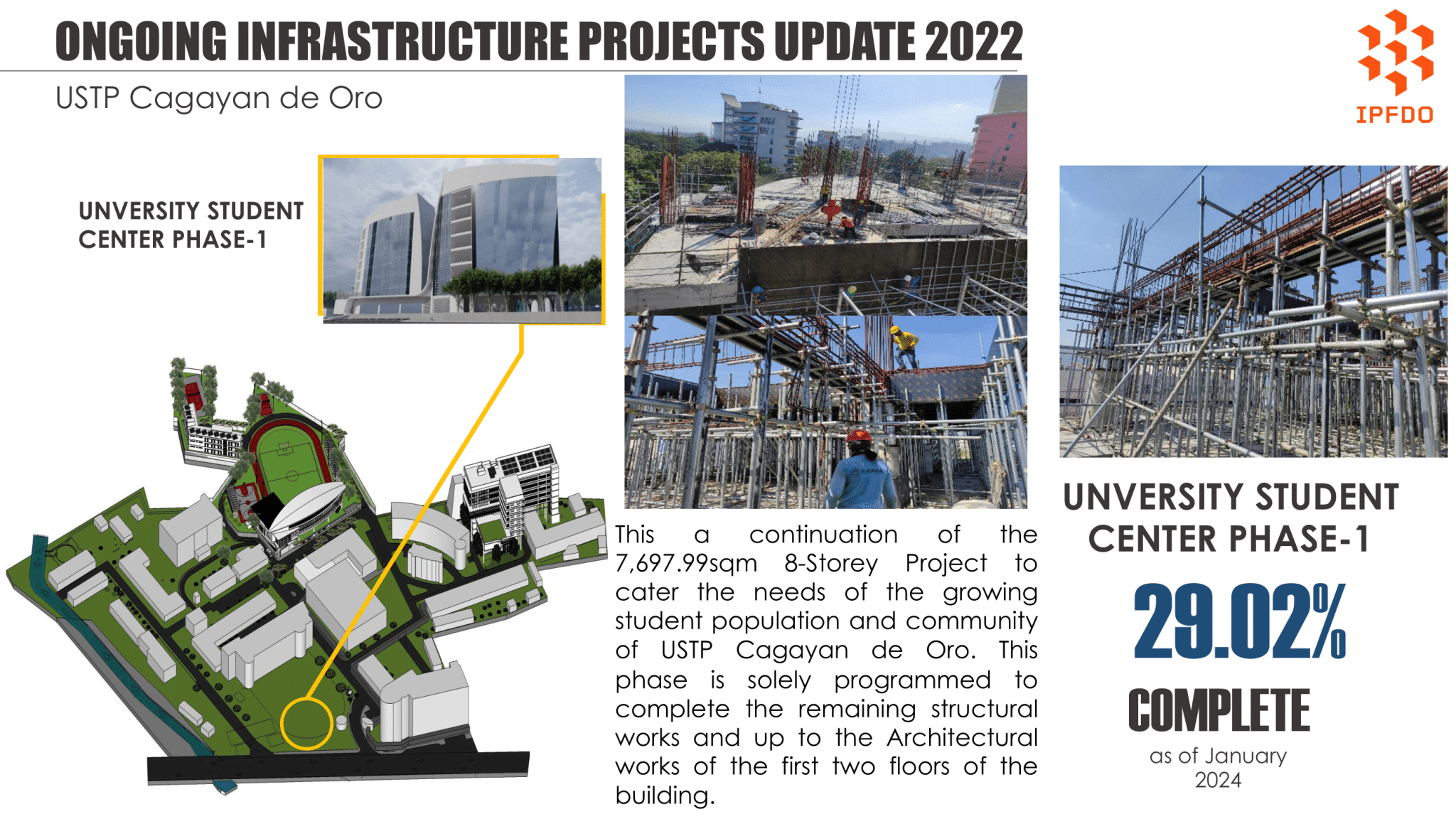 Infrastructure Planning and Facilities Development Office - University ...