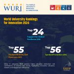 USTP ranks in 3 WURI Categories for 2024 - University of Science and ...