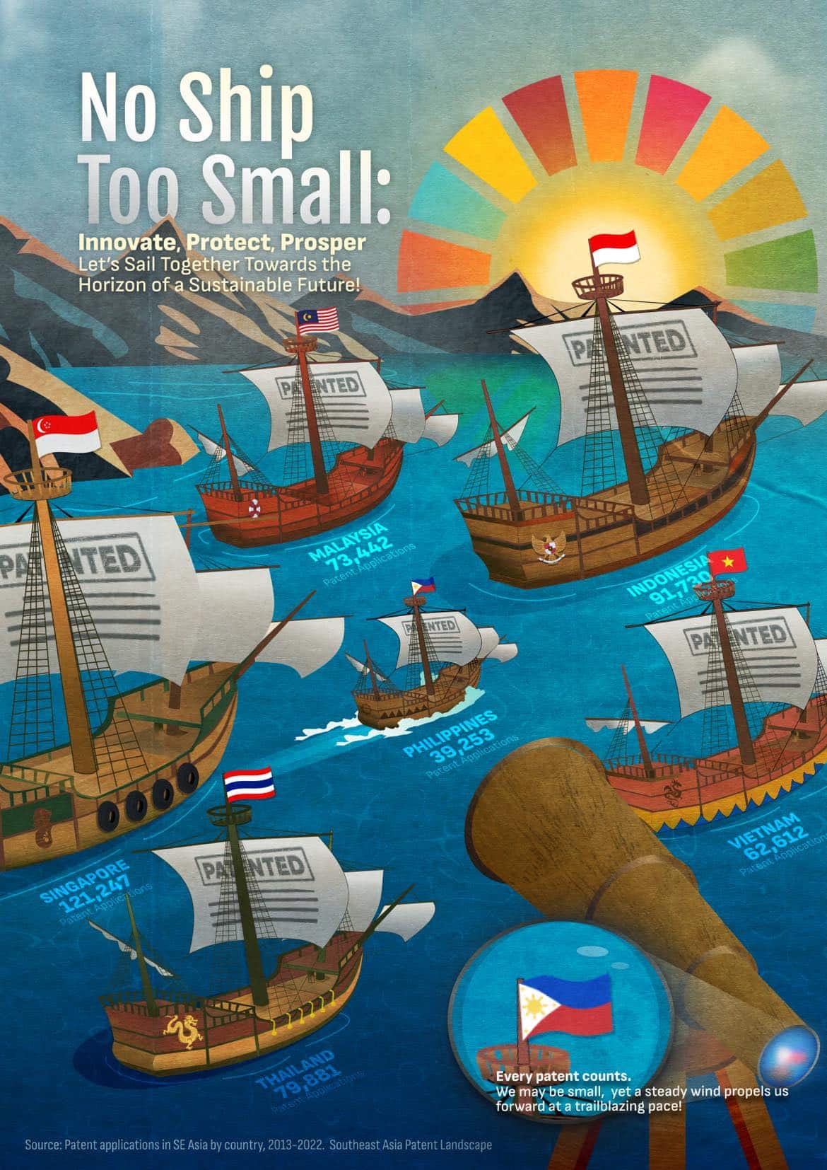 USTP students garner awards in IP Circle League National Competition ...