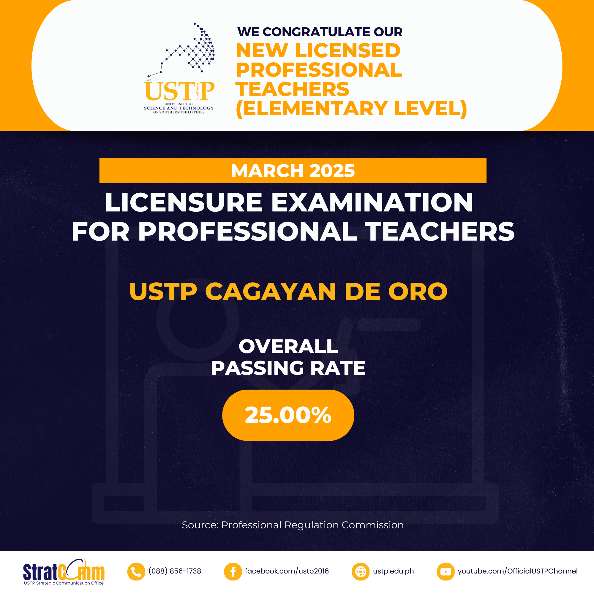 March 2025 Results: Licensure Examination for Professional Teachers ...