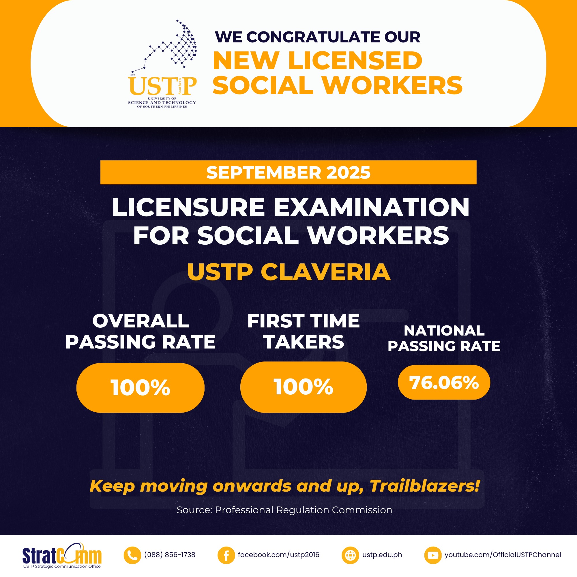 Licensure Examination for Social Workers - University of Science and ...