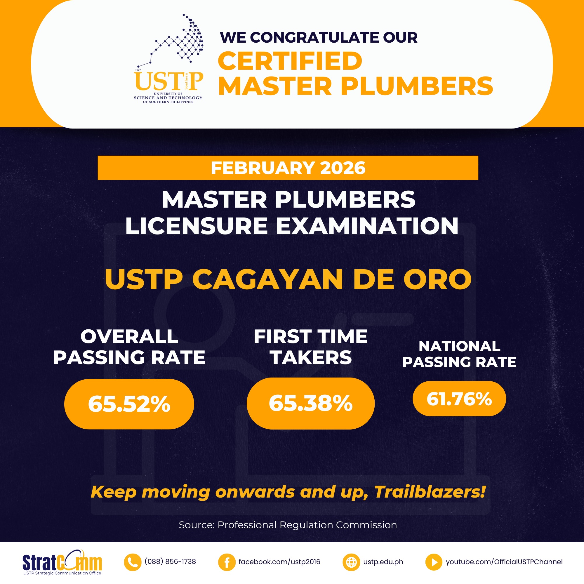 Master Plumbers Licensure Examination - February 2026 - University of ...